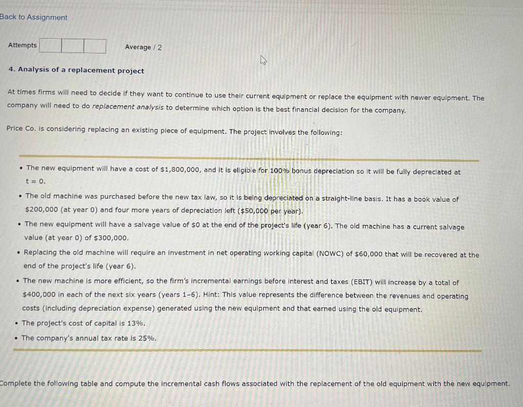 Solved Back to Assignment Attempts Average/2 4. Analysis of | Chegg.com