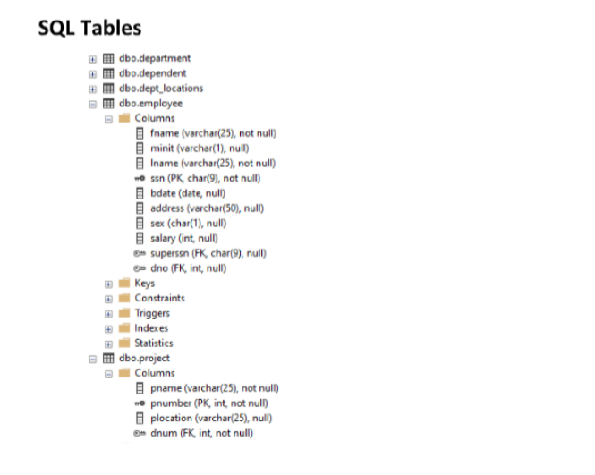 Reminder: The steps of the project are: ER, mapping, | Chegg.com