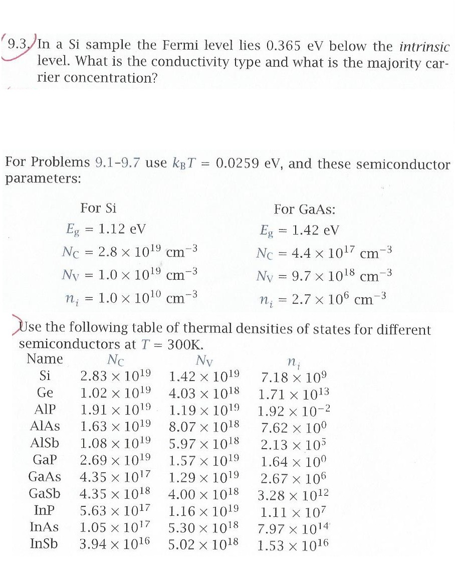 Solved 9.3. In a Si sample the Fermi level lies 0.365 eV | Chegg.com