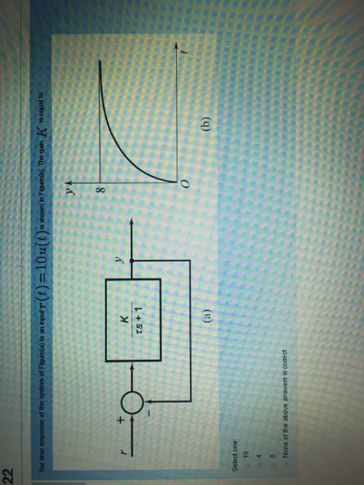 Solved 3622 The characteristic equation of the closed loop | Chegg.com