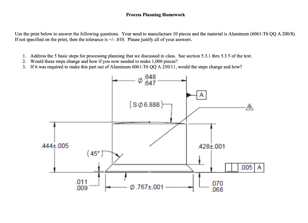 Basic Steps in Process Planning Analysis of part | Chegg.com