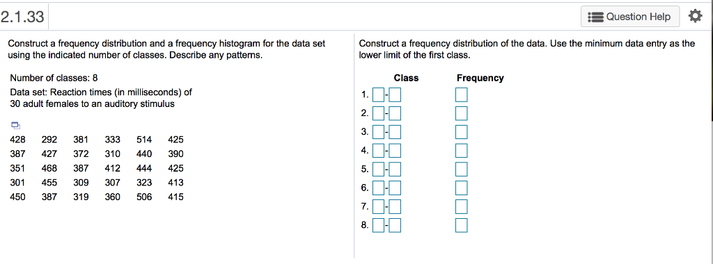 Solved 2.1.33 Question Help Construct a frequency | Chegg.com