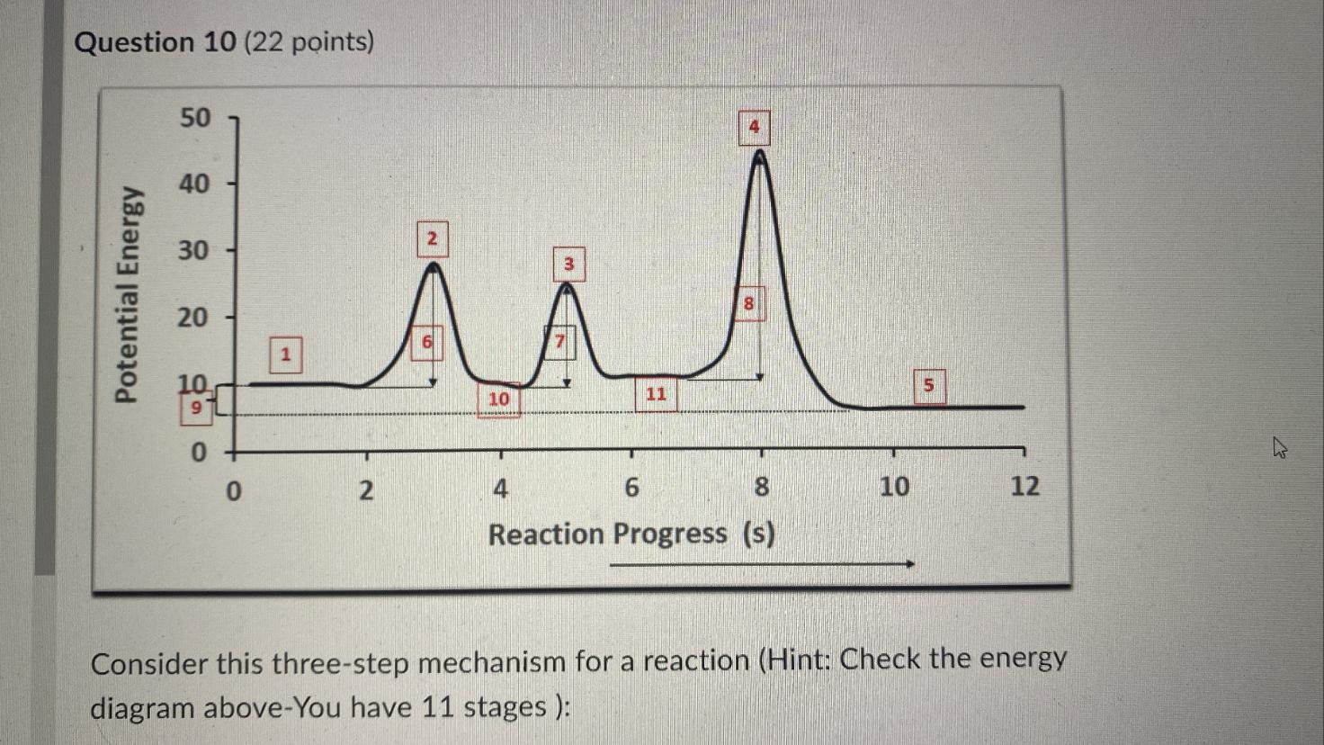 Question 10 (22 points) Consider this three-step | Chegg.com