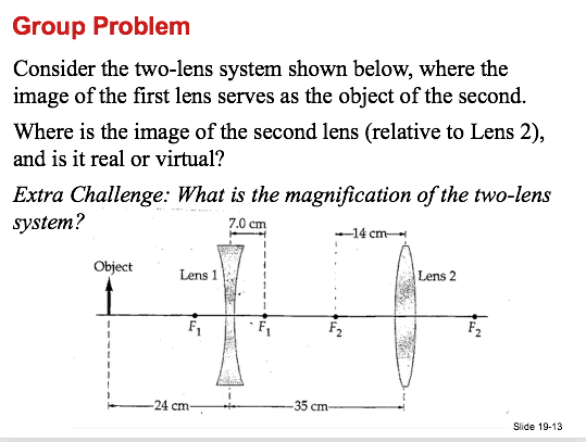 Solved Group Problem Consider the two-lens system shown | Chegg.com