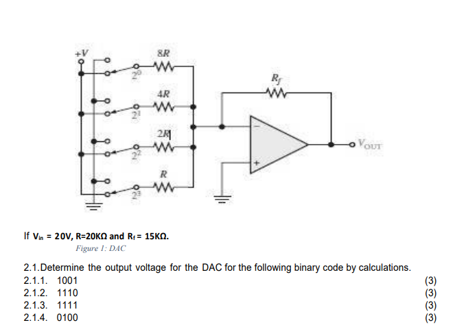 Solved Figure 1 shows a four-digit digital-to-analog | Chegg.com