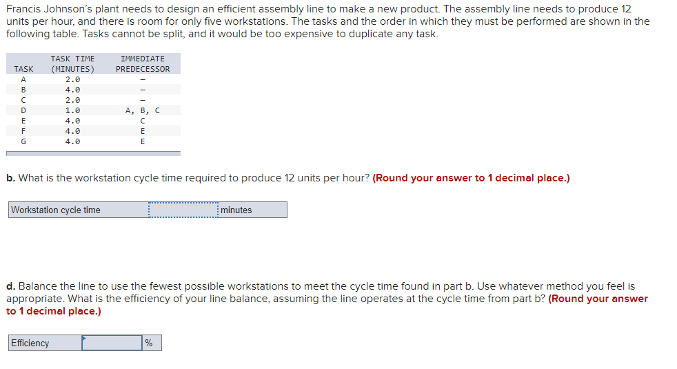Solved Francis Johnson's plant needs to design an efficient | Chegg.com