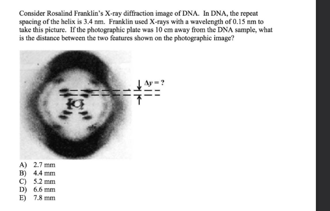Solved Consider Rosalind Franklin's X-ray diffraction image | Chegg.com