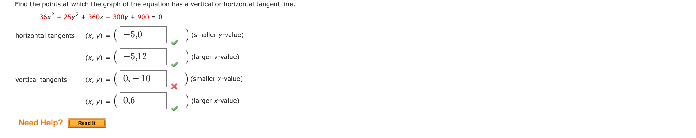 Solved Find the points at which the graph of the equation | Chegg.com