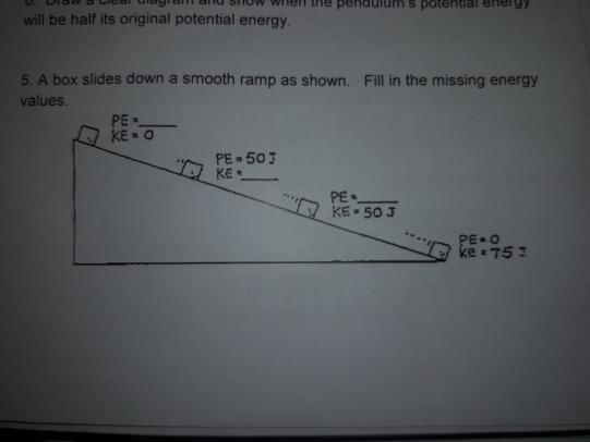 Solved A box slides down a smooth ramp as shown. Fill in the | Chegg.com