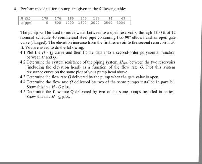 Solved 4. Performance data for a pump are given in the | Chegg.com