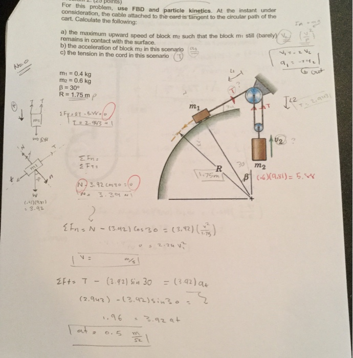125 points) or this problem, use FBD and particle | Chegg.com
