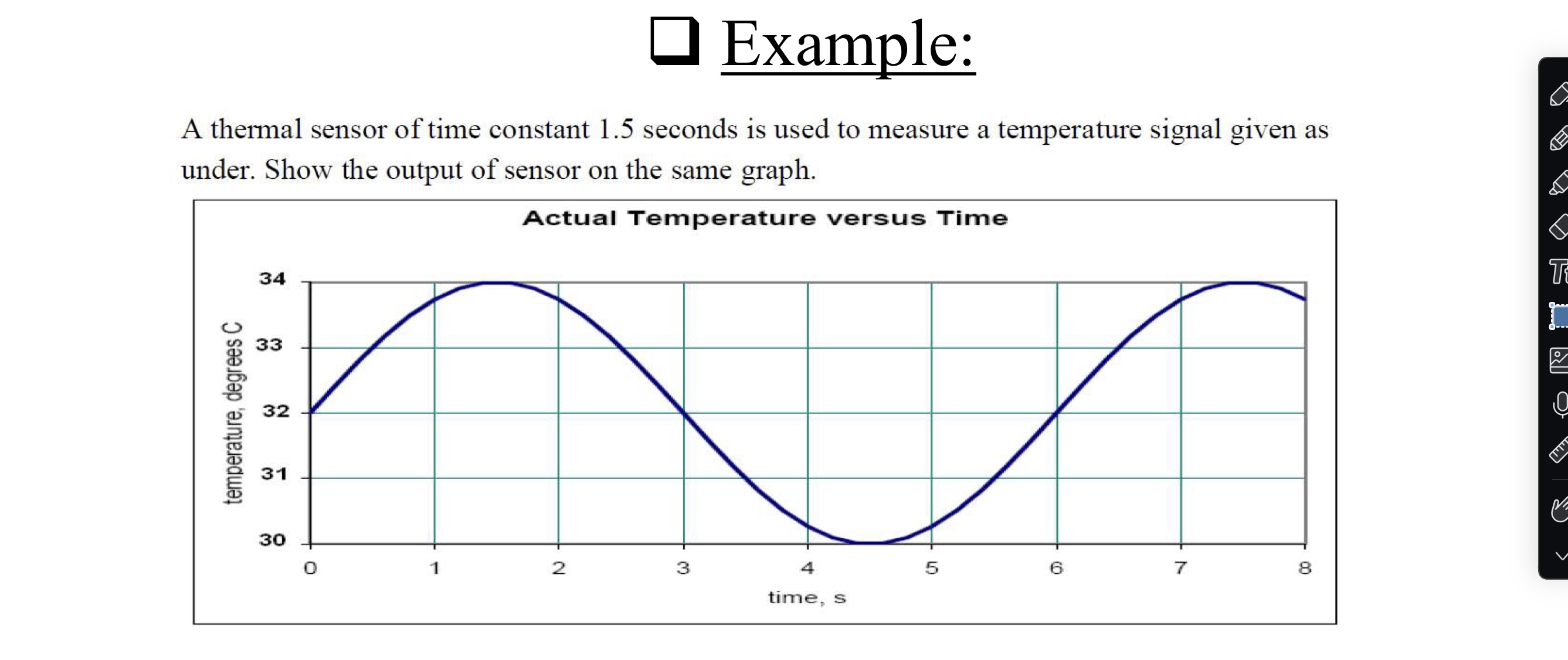 Solved \( \square \) ﻿Example:A thermal sensor of time | Chegg.com