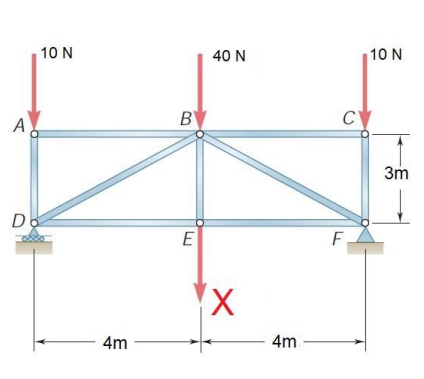Solved Using the nodes method acting on all elements of the | Chegg.com