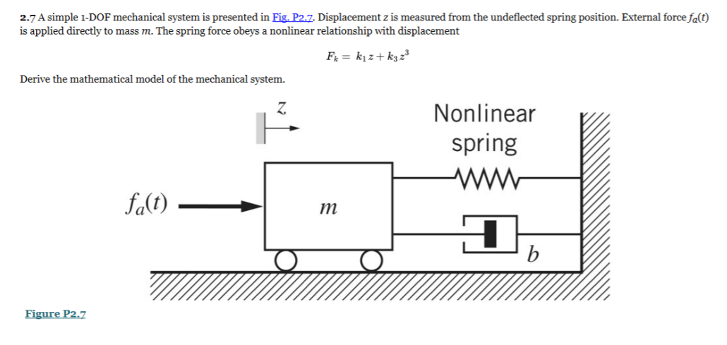 Solved A simple 1-DOF mechanical system is presented in | Chegg.com