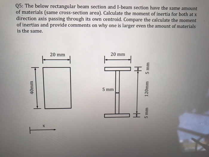 Solved The below rectangular beam section and I-beam section | Chegg.com