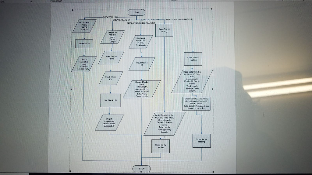 Solved Here is the guidelines and Flow chart of the program | Chegg.com