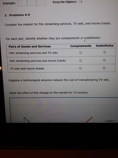 Solved Attempts: Keep the Highest: 14 2. Problems 4-4 | Chegg.com
