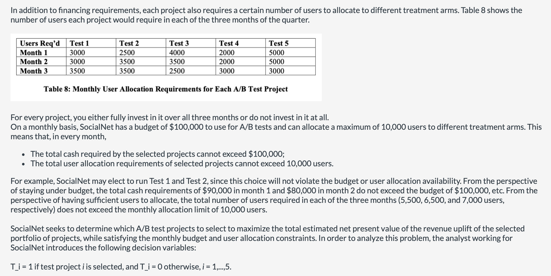 Solved Using the decision variables defined above, the | Chegg.com