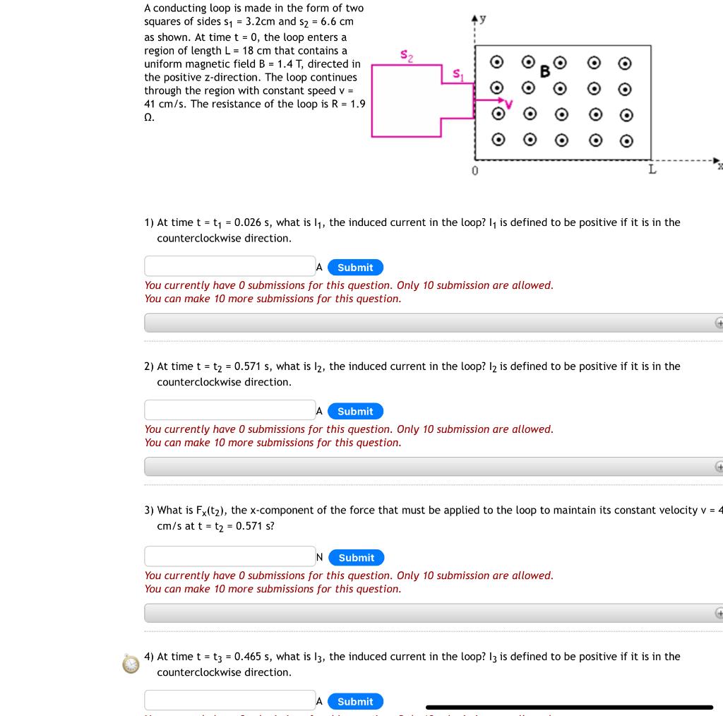 Solved y S2 A conducting loop is made in the form of two | Chegg.com