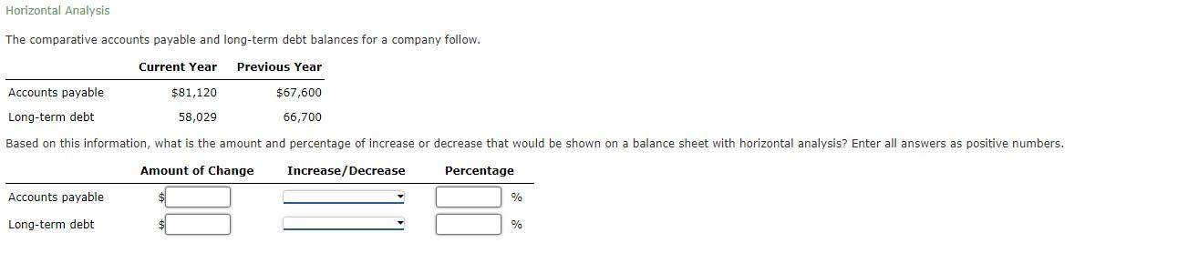 Solved Horizontal Analysis The comparative accounts payable | Chegg.com