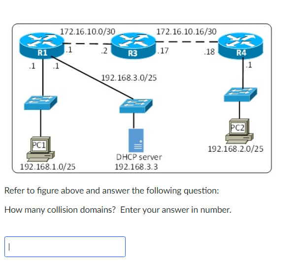 Solved Refer to figure above and answer the following | Chegg.com