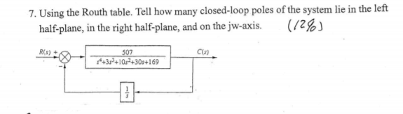 Solved 7. Using the Routh table. Tell how many closed-loop | Chegg.com