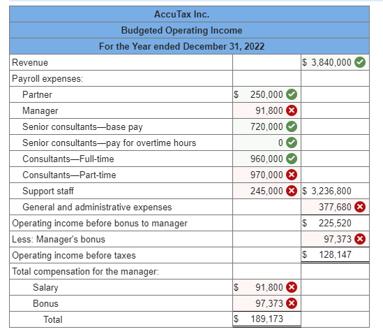 solved-refer-to-the-accutax-incorporated-exhibit-one-of-chegg