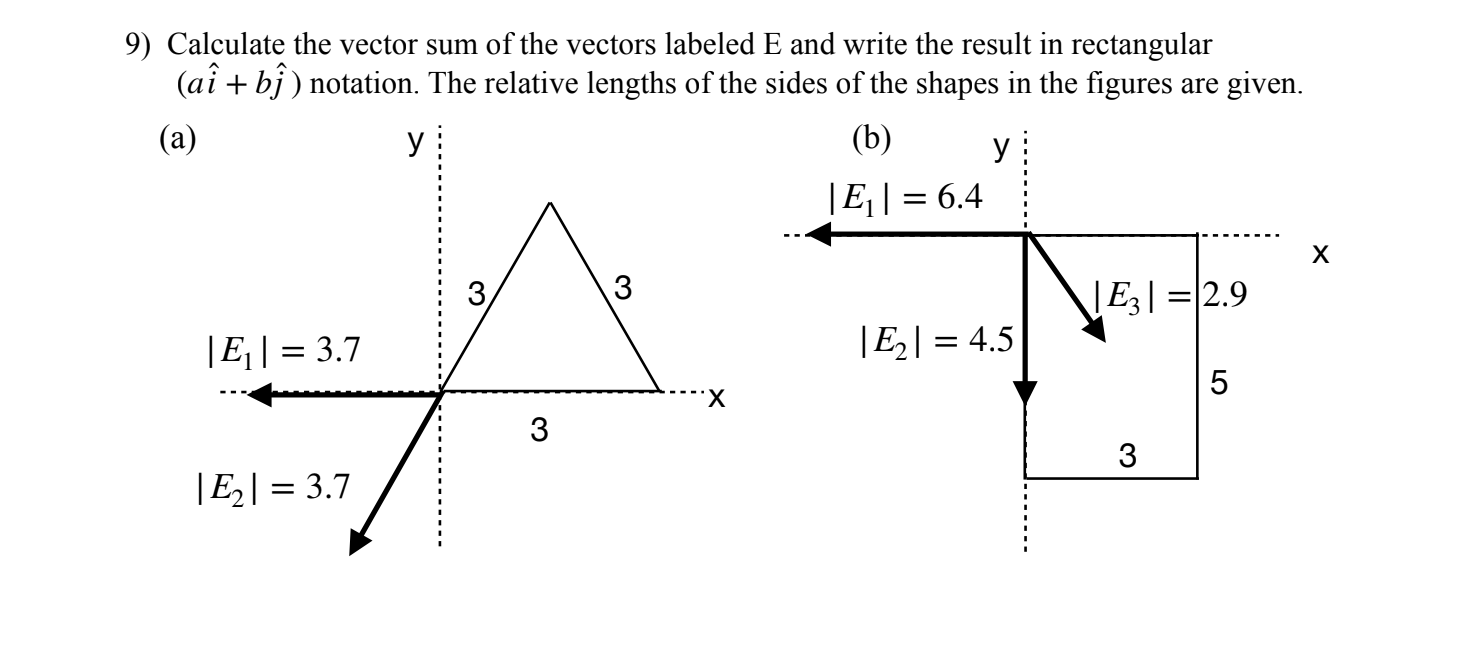 Solved Calculate the vector sum of the vectors labeled E | Chegg.com