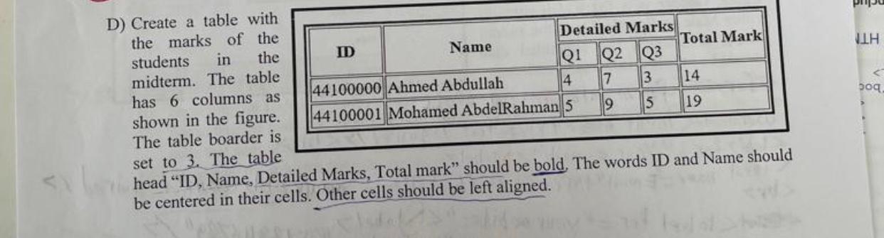 Solved D) Create a table with the marks of the students ID | Chegg.com