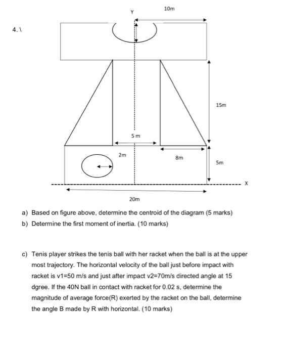 10m 15m 5 m 2m 8m 5m 20m a) Based on figure above, | Chegg.com