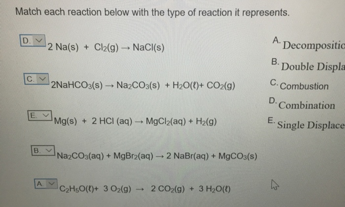 Solved Match each reaction below with the type of reaction | Chegg.com