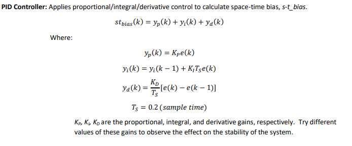 Solved PID Controller: Applies | Chegg.com