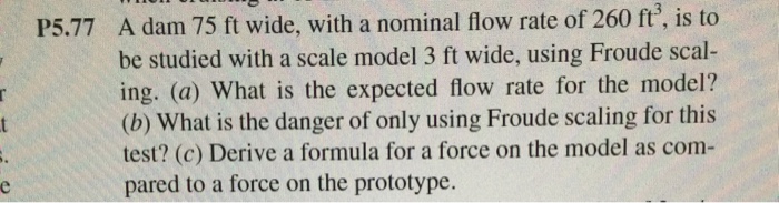 Solved A dam 75 ft wide, with a nominal flow rate of 260 | Chegg.com