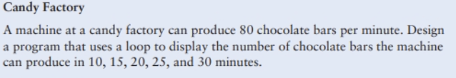 Solved Write a pseudocode program. Use a While loopCandy | Chegg.com