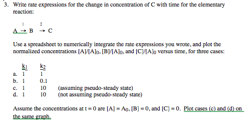 Solved Write rate expressions for the change in | Chegg.com