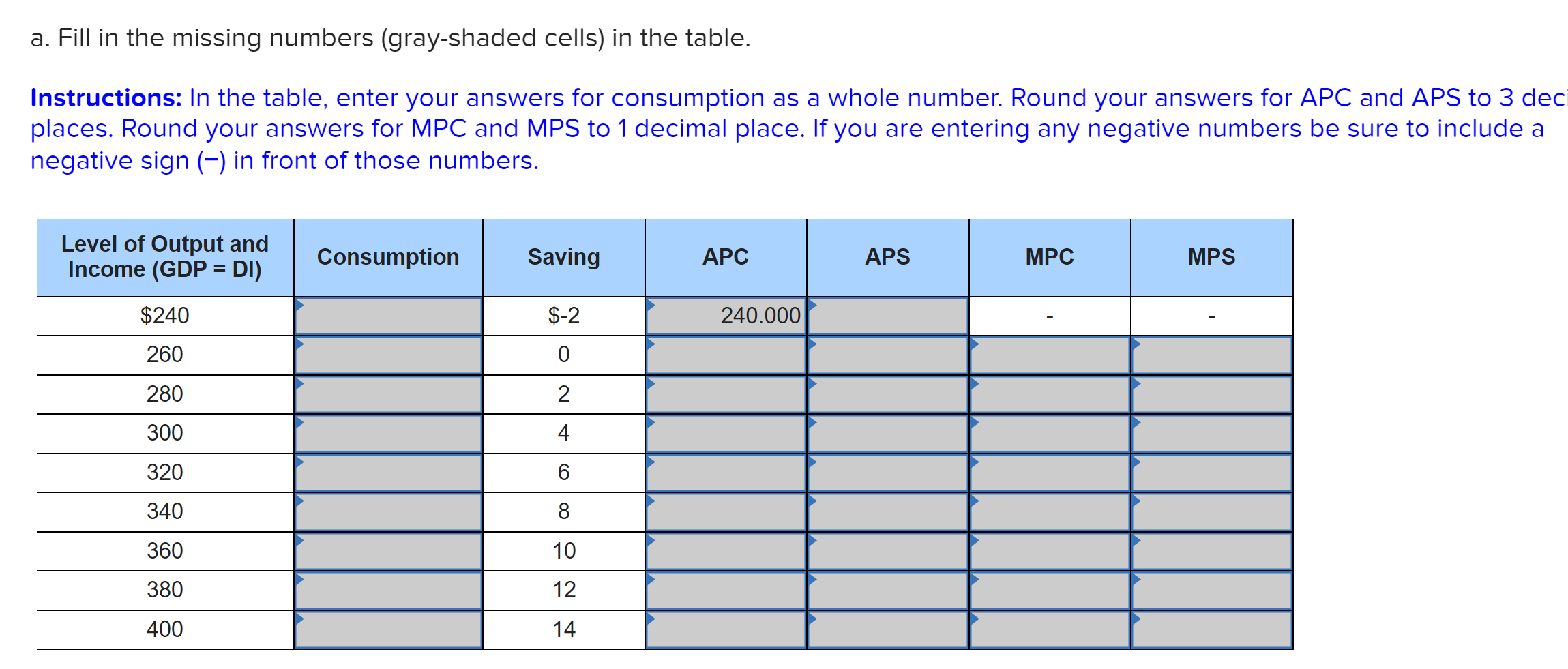 Solved a. ﻿Fill in the missing numbers (gray-shaded cells) | Chegg.com
