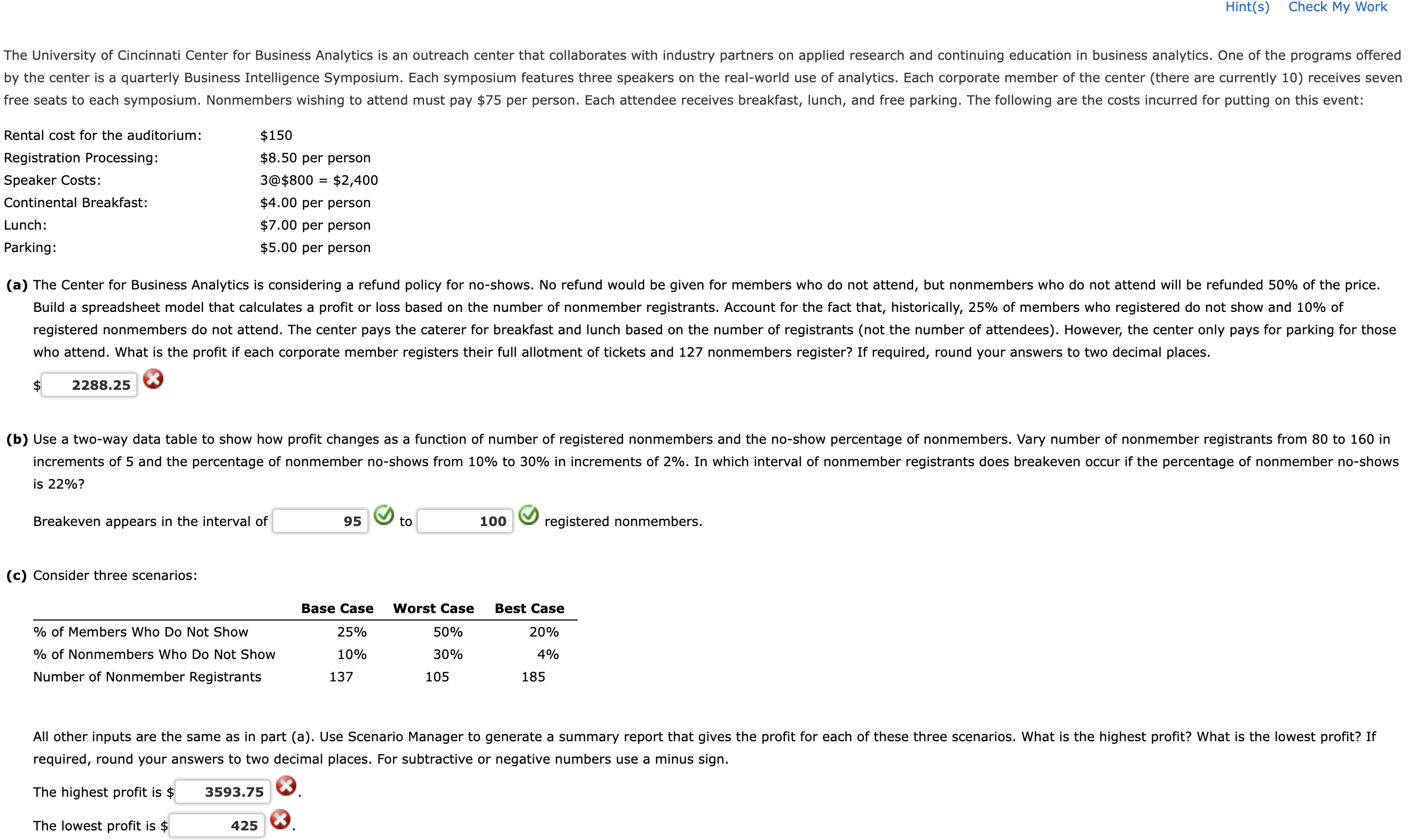 Solved ! is 22% ? Breakeven appears in the interval of to | Chegg.com
