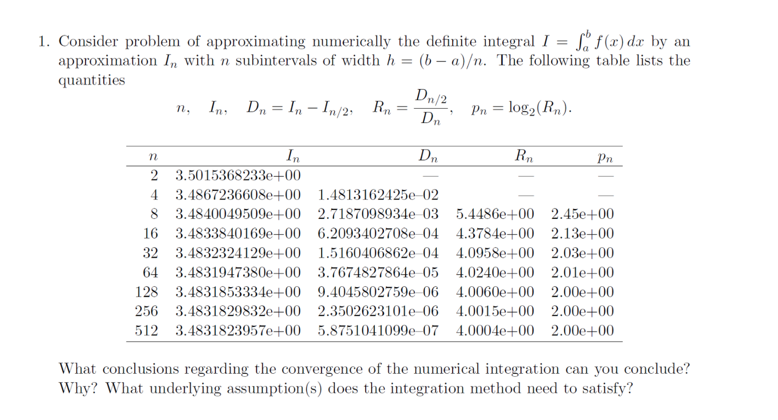 Solved = = 1. Consider problem of approximating numerically | Chegg.com
