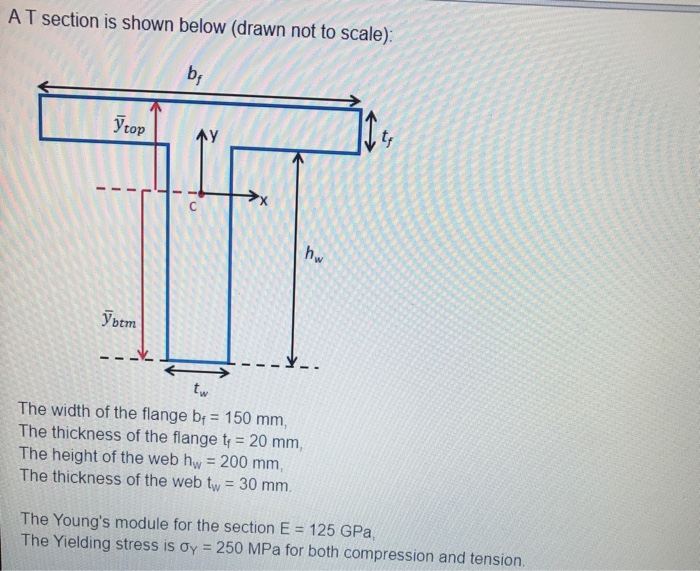 Solved A T section is shown below (drawn not to scale): by | Chegg.com