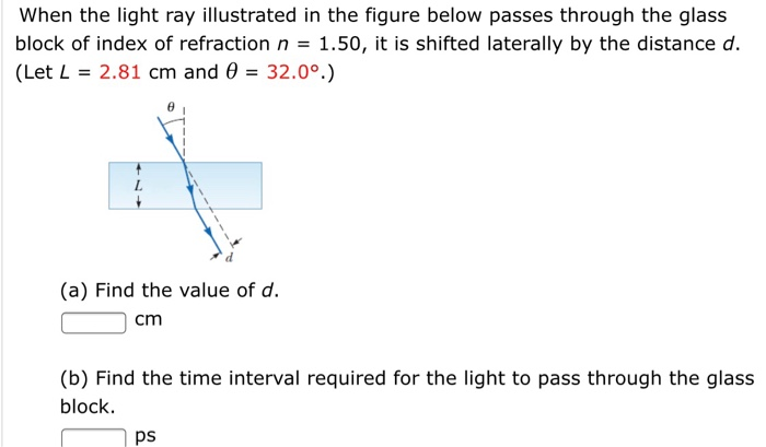 Solved When the light ray illustrated in the figure below | Chegg.com