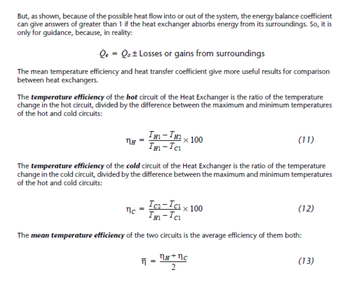 Solved Appendix 1 TD360 Bench-Top Heat Exchangers | Chegg.com