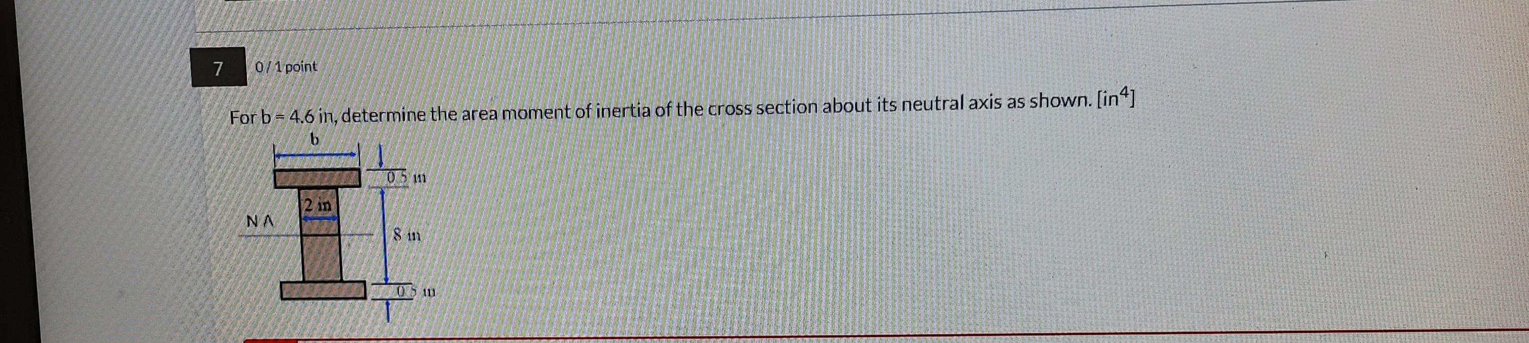 Solved For b=4.6 in, determine the area moment of inertia of | Chegg.com