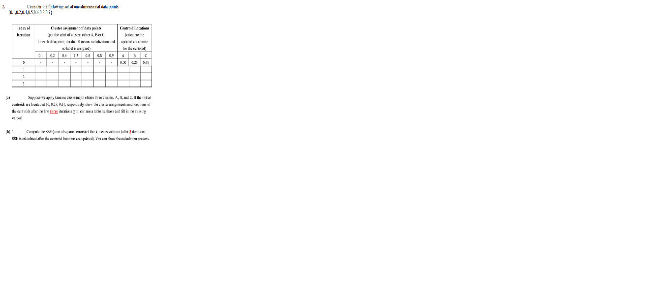 Solved Consider the following set of ons dimensional data | Chegg.com