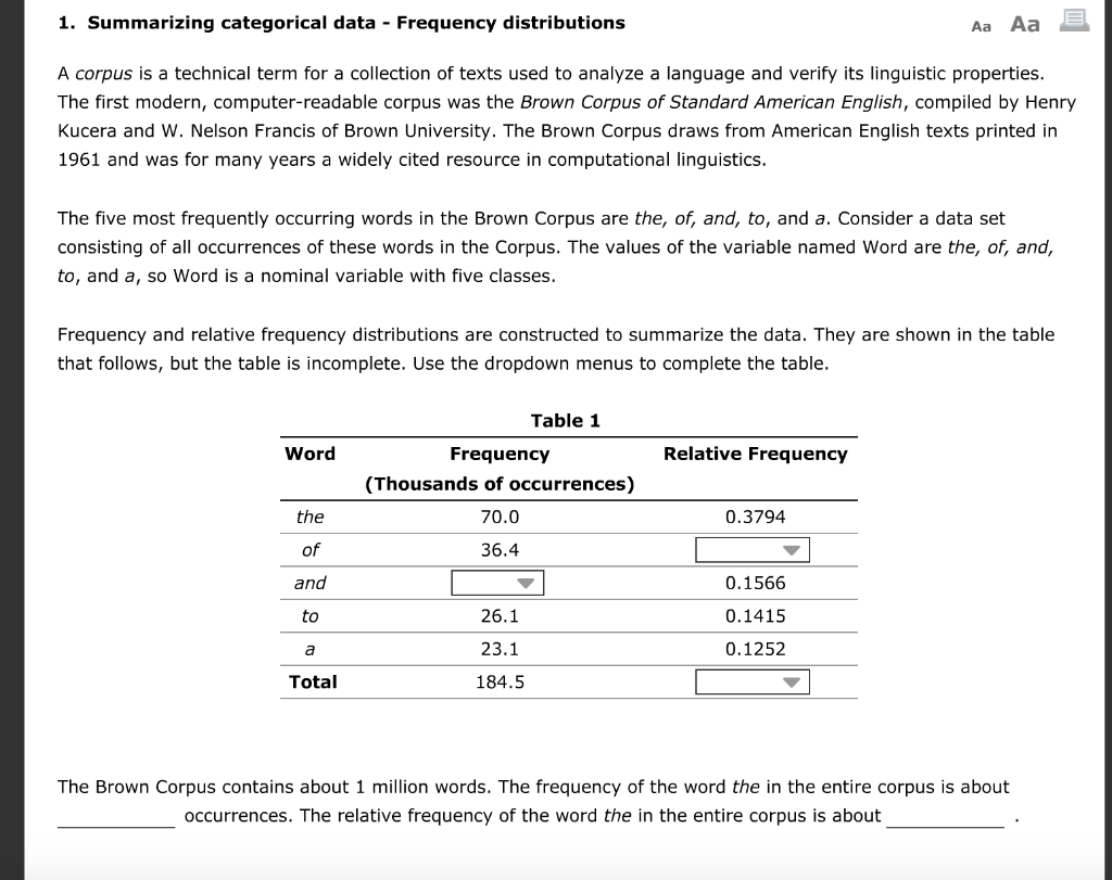 Solved 1. Summarizing categorical data Frequency | Chegg.com