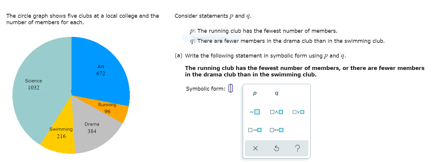 Solved The circle graph shows five clubs at a local college | Chegg.com