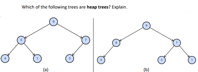 Solved Which of the following trees are heap trees? Explain. | Chegg.com