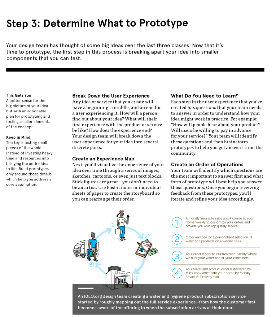 Solved Demonstrate your understanding of Step 3 by | Chegg.com