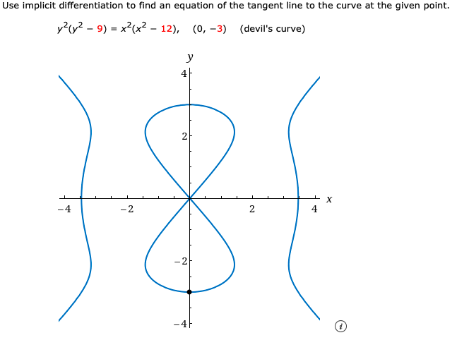 Solved Use implicit differentiation to find an equation of | Chegg.com