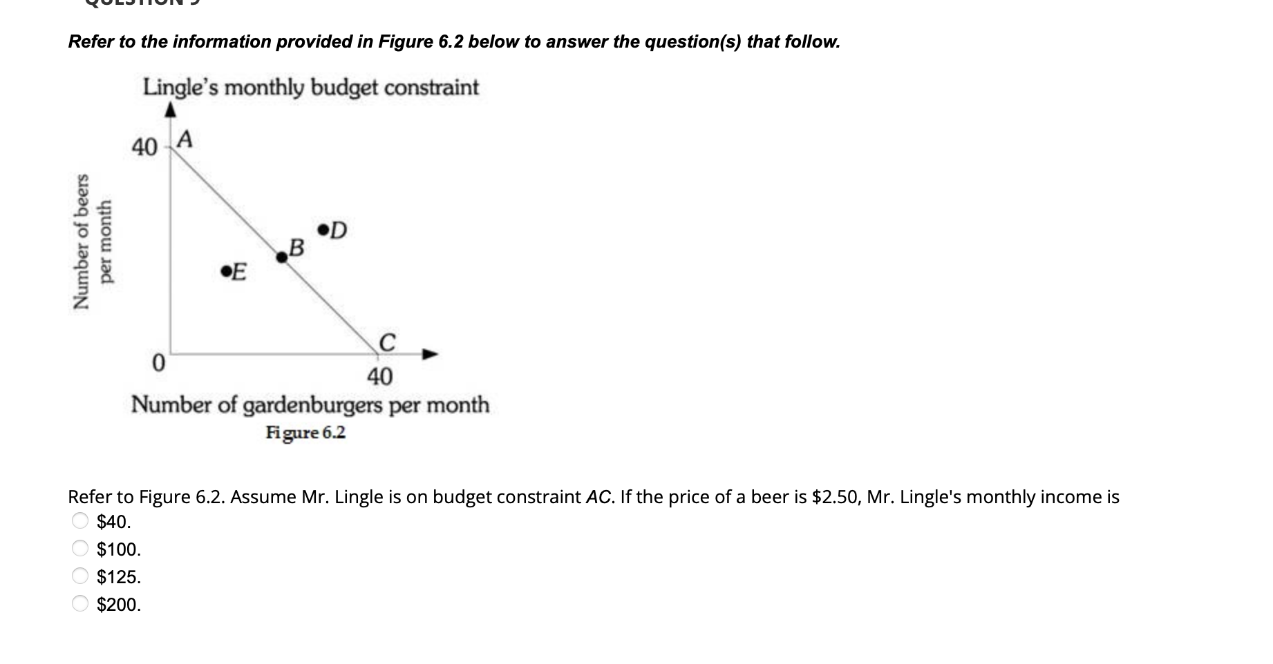 Solved Refer to the information provided in Figure 6.2 below | Chegg.com