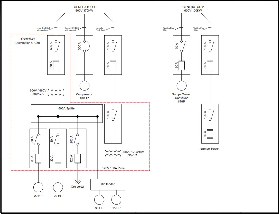Draw a single line diagramThe main feed is a 13.8kV | Chegg.com